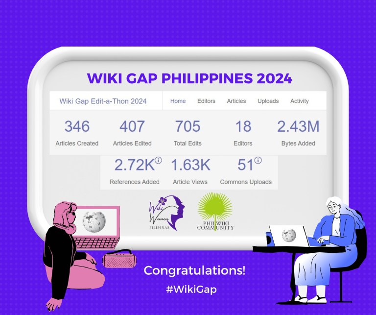 Wiki Gap campaign in the Philippines concluded with 346 new articles ...